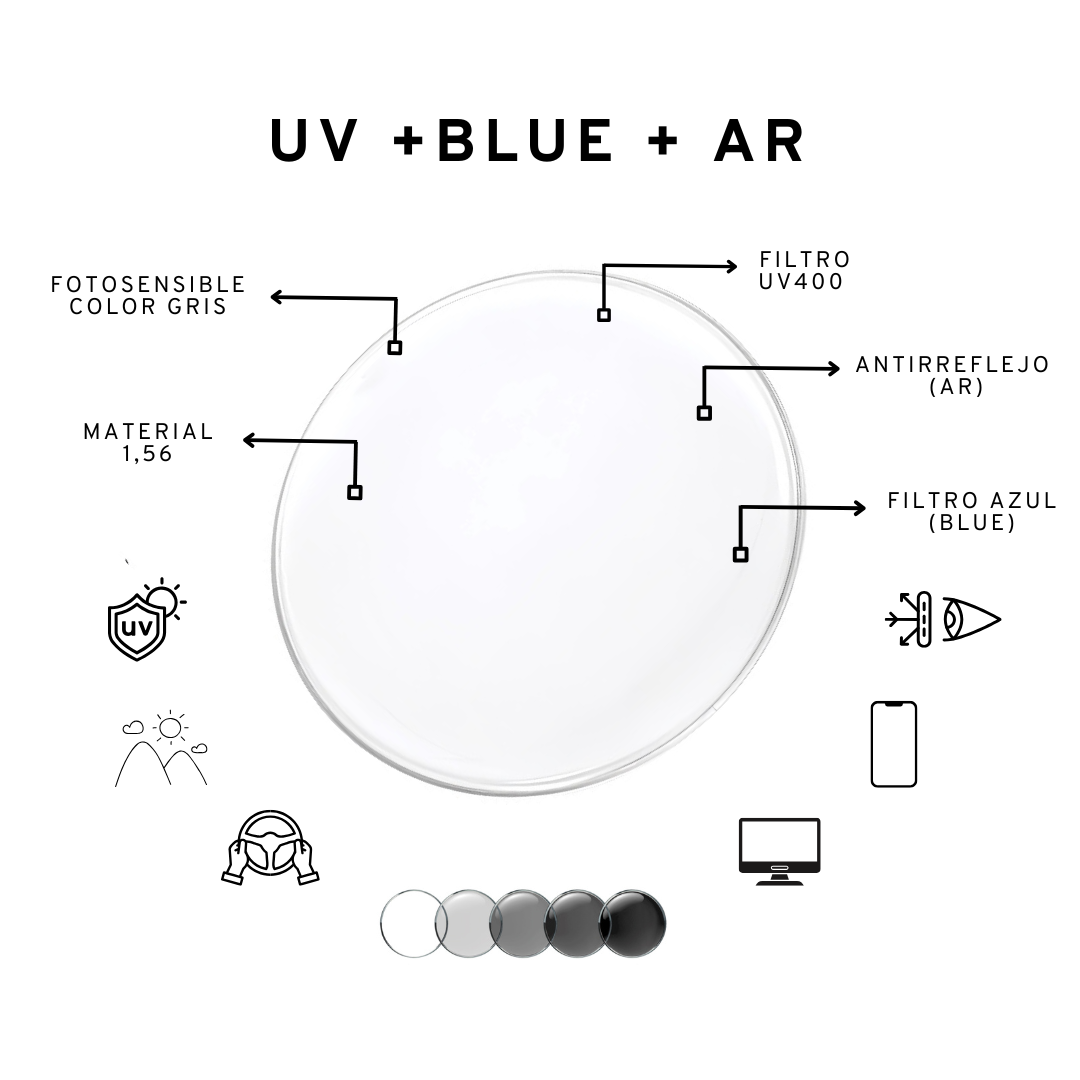 LENTES TRANSITIONS O FOTOSENSIBLES - Lentes formulados adaptables a ...
